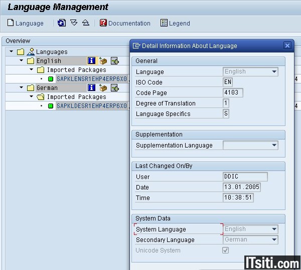 SMLT: Language Management